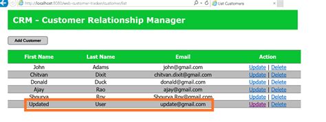 Crio Projects Customer Relationship Manager Criodo Project Based