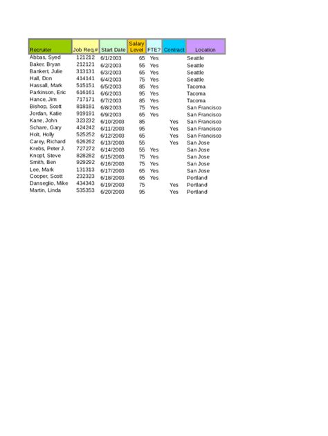 Recruiter Spreadsheet Form Fill Online Printable Fillable Blank PdfFiller