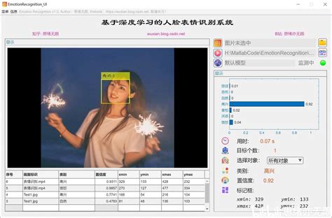 基于mobilenet的人脸表情识别系统(matlab Gui版原理详解) 哔哩哔哩 基于mobilenet的人脸表情识别系统(matlab Gui版原理详解) 哔哩哔哩