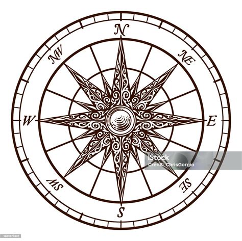 Compass Rose Old Vintage Engraved Etching Map Icon Stock Illustration