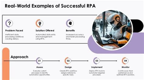 Implementing Rpa To Streamline Operational Complexity Ppt Sample St Ai