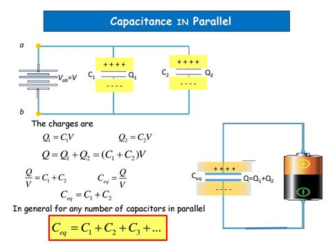 Capacitors In Series And Parallel Ppt At Brooke Bermingham Blog Capacitors In Series And Parallel Ppt At Brooke Bermingham Blog