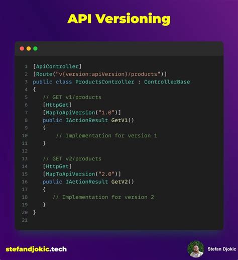 Dotnet Dotnetcore Api Softwaredevelopment Stefan Đokić 32 Comments