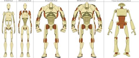 Explore The Best Tacticaldroid Art Deviantart