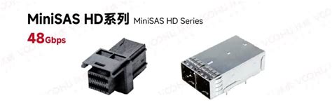 【sfp Cage及其配件的二三事】沃虎电子osfp 2xn连接器 Csdn博客