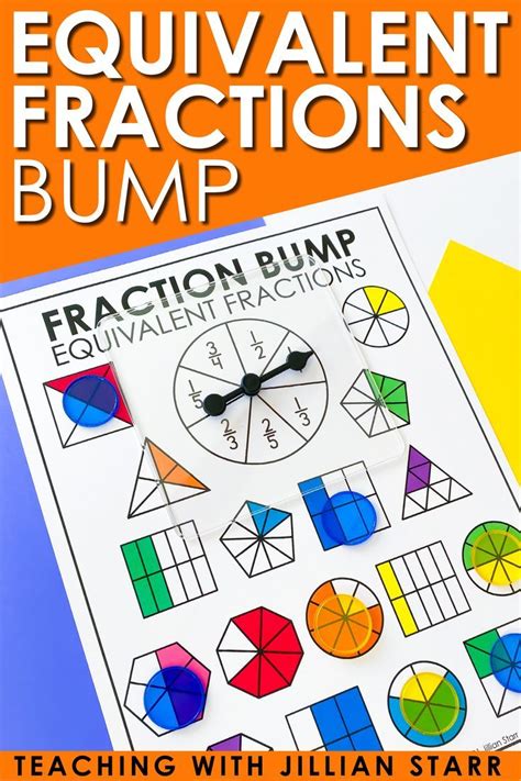 6 Activities To Practice Equivalent Fractions In Third Grade Equivalent Fractions Equivalent