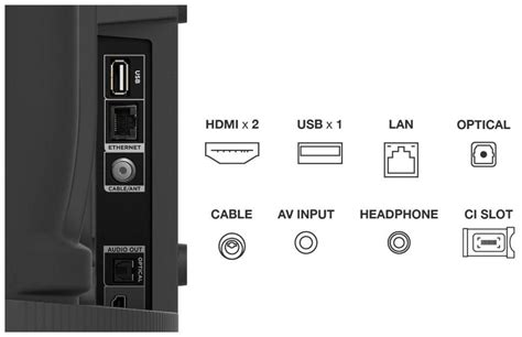 Tcl 40 Fhd Android Sjónvarp Ht Is