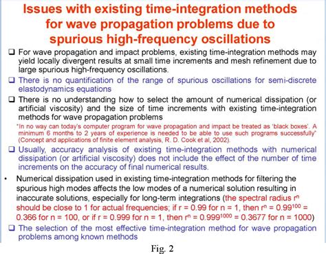 Figure 2 From A New Fast Accurate And Non Oscillatory Numerical Approach For Wave Propagation