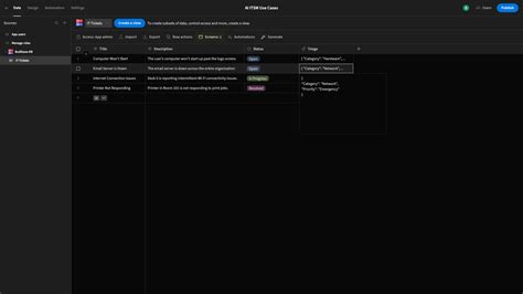 AI For ITSM 5 Use Cases And Examples