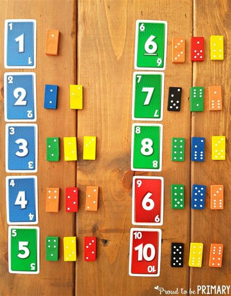 66 Project Based Math Ideas Math Teaching Math Math Classroom 66 Project Based Math Ideas Math Teaching Math Math Classroom