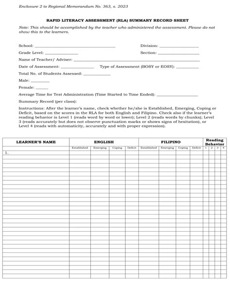 Rapid Literacy Assessment Rla Summary Record Sheet