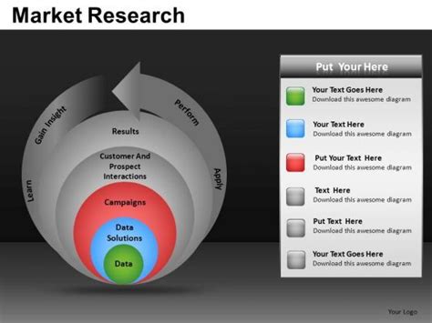 Editable Circular Chart PowerPoint Slides Ppt Diagrams