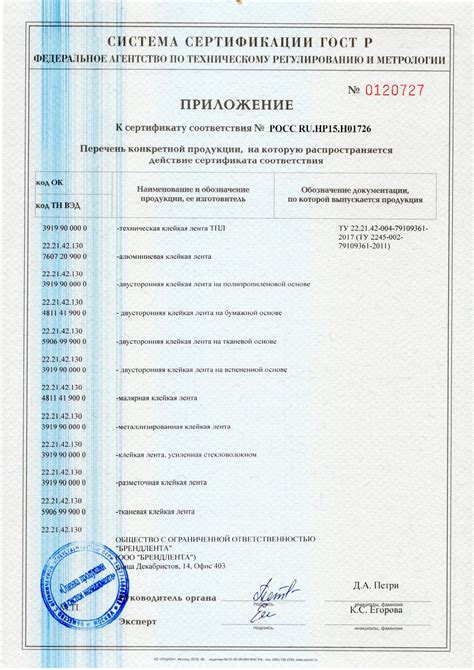 Сертификаты Брендлента Казахстан