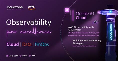 Cloudzone On Linkedin Observabilty Aws Cloudmonitoring Cloud Data Finops