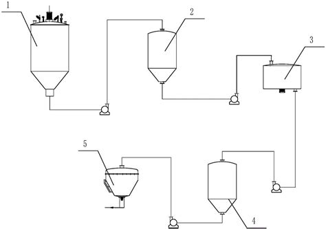 用于盐酸辛弗林生产精滤装置的制作方法