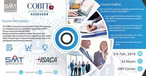 Security Management Technology Group On Linkedin Smt Center Cobit5 Course People Cert
