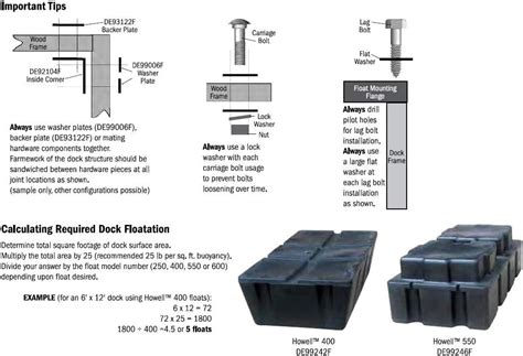 Dock Edge Howell Floating Dock Hardware Connector Pin Easy Installation And Secure Connection