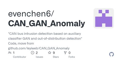 github evenchen6 can gan anomaly can bus intrusion detection based on auxiliary classifier
