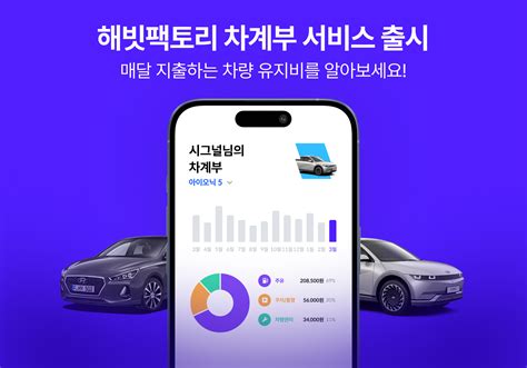 투데이 스타트업 스펙터 채널코퍼레이션 시놀 코코지 해빗팩토리 매스어답션 플래텀