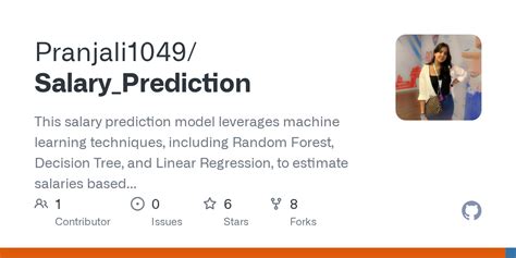 github pranjali1049 salary prediction this salary prediction model