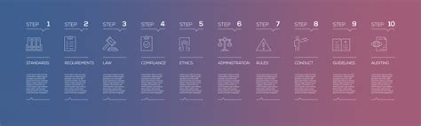 규정 관련 인포그래픽 디자인 템플릿 아이콘과 프로세스 다이어그램 프레젠테이션 워크플로 레이아웃 배너 순서도 인포그래픽에 대한 10가지 옵션 또는 단계 인포그래픽에 대한 스톡