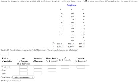 Solved Develop The Analysis Of Variance Computations For The