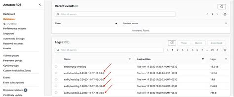 Configuring An Audit Log To Capture Database Activities For Amazon Rds For Mysql And Amazon