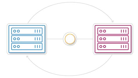 Exploring Ab Initio Architecture Unveiling The Power Of Enterprise Data Integration Statusneo