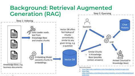 Geminiでmulti Modal Ragを実装した話