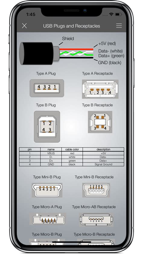 Electronics Engineering Toolkit Pro