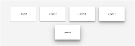 Как сделать тень у картинки в Css