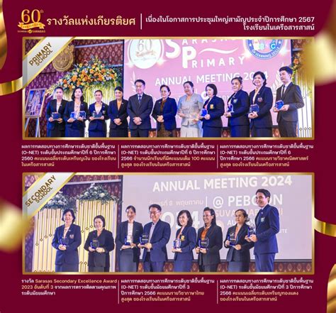 Sarasas Witaed Chonburi School Page 4 โรงเรียนสารสาสน์วิเทศชลบุรี 52 35 หมู่ 1 ตำบล หนองรี
