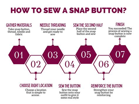 How To Sew A Snap Button Step By Step Sewnscissors