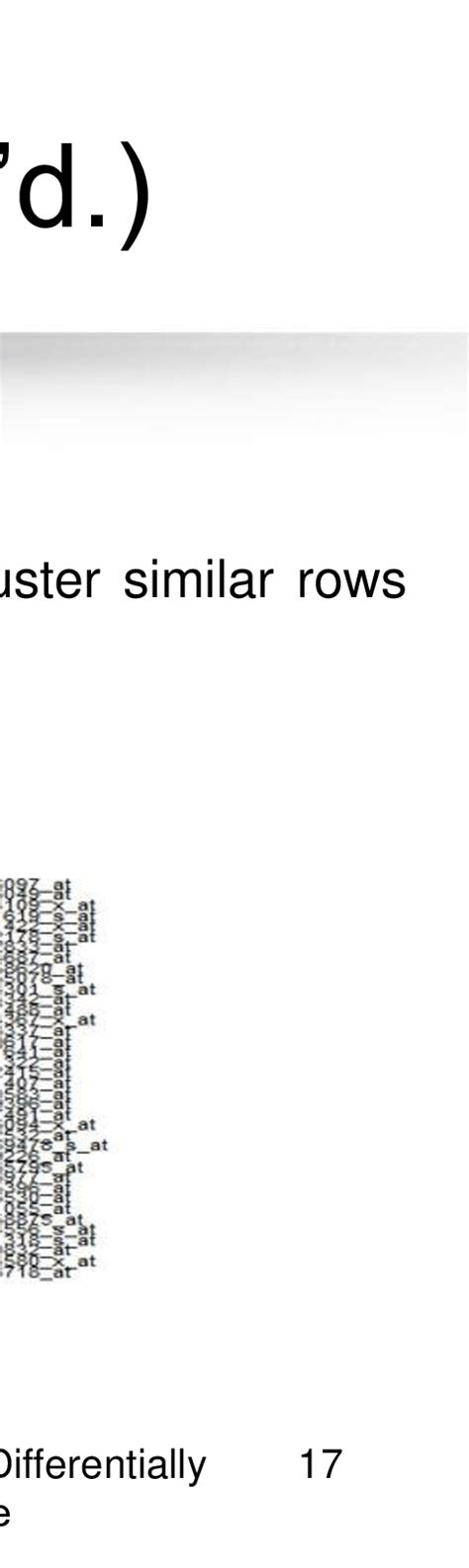 A Sample Heatmap Plot Result Download Scientific Diagram