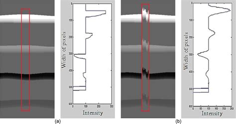 discontinuity finding of a slice of cropped dataset image that is
