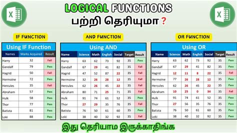 Excel Logical Functions If And Or In Tamil How To Use If And Or Functions In Excel