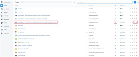 create and manage flows etlworks support