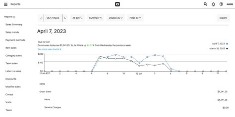 Square Up Dashboard Figma