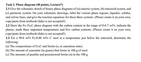 Task 2 Phase Diagram 40 Points Lecture7 2 1 Give The Schematic Sketch Of Binary Phase