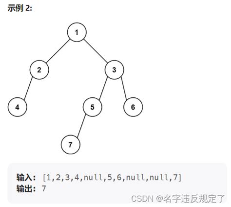 Leetcode 打卡day18 根据前序后序构建二叉树以及树的路径和leecode Java 前序和后序创建树 Csdn博客