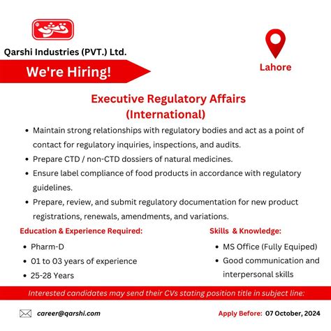 Muhammad Awais Posted On Linkedin