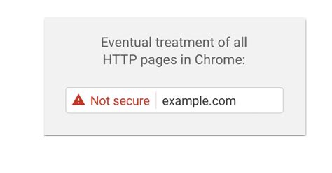 Help My Site Is Getting A Not Secure Warning Top Line Media Team
