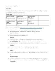 ENG120 Unit2 Assignment1 Docx Unit 2 Assignment Fallacies