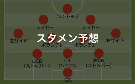 次節の予想スタメン【浦和レッズ Vs 鹿島アントラーズ】 Urawa Reds Life