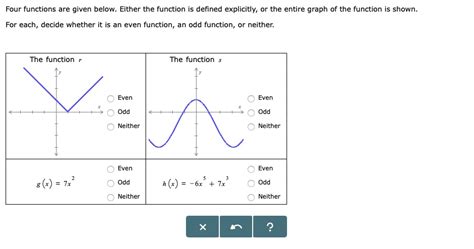 solved four functions are given below either the function