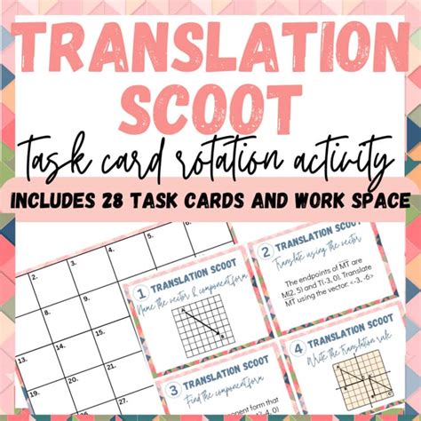 Geometry Transformations Translations On The Coordinate Plane Scoot