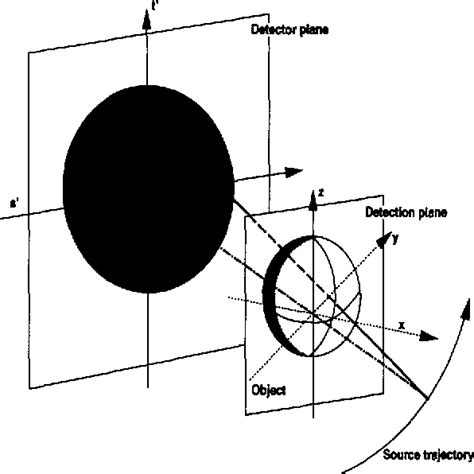 Texture Mapping Semantic Scholar
