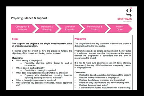 Project Management Framework Greyfriars Project And Cost Management Experts