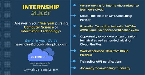 cloud plusplus on linkedin hi are you in your final year pursing