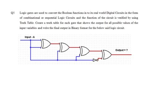 Solved Q Logic Gates Are Used To Convert The Boolean Chegg